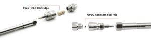 HPLC Frits Replacement and OEM for Precise Filtration - uHPLCs